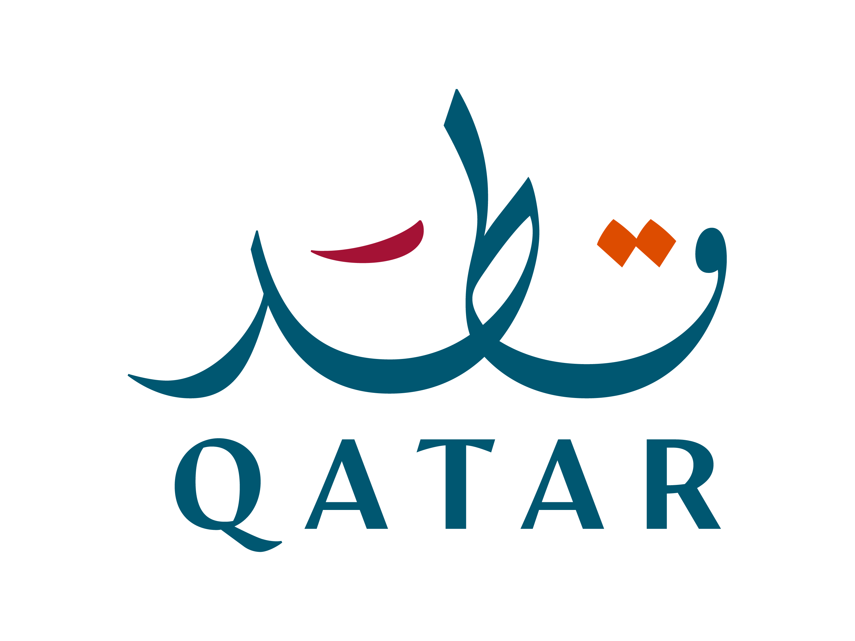 Thomas Cook | Package Holidays, City Breaks and Hotels